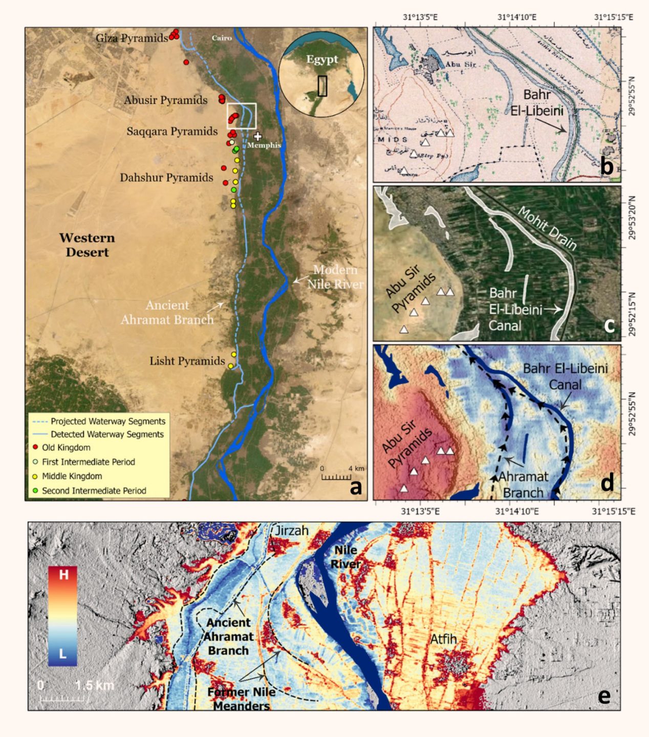 尼羅河的神秘支流：揭秘金字塔建造的秘密 | 明日科學
